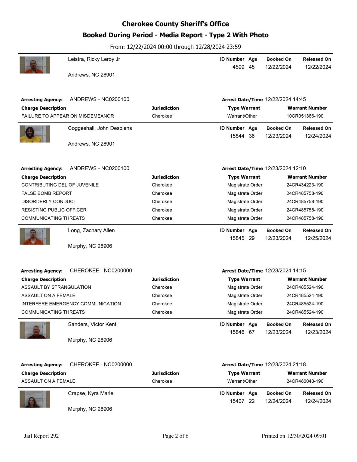 Cherokee County, NC Sheriff’s Office Arrest Report 12/22 – 12/28/2024 ...