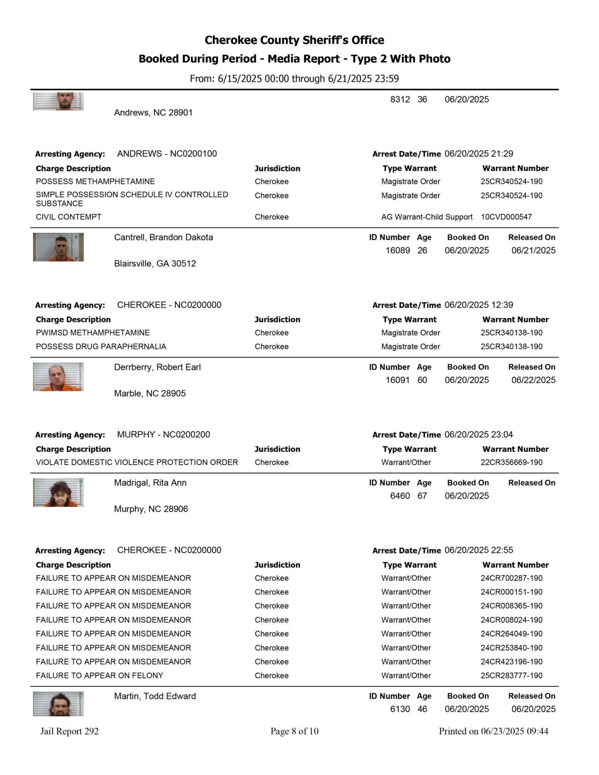 Cherokee County, NC Sheriff’s Office Arrest Report 6/15 – 6/21/2025 ...