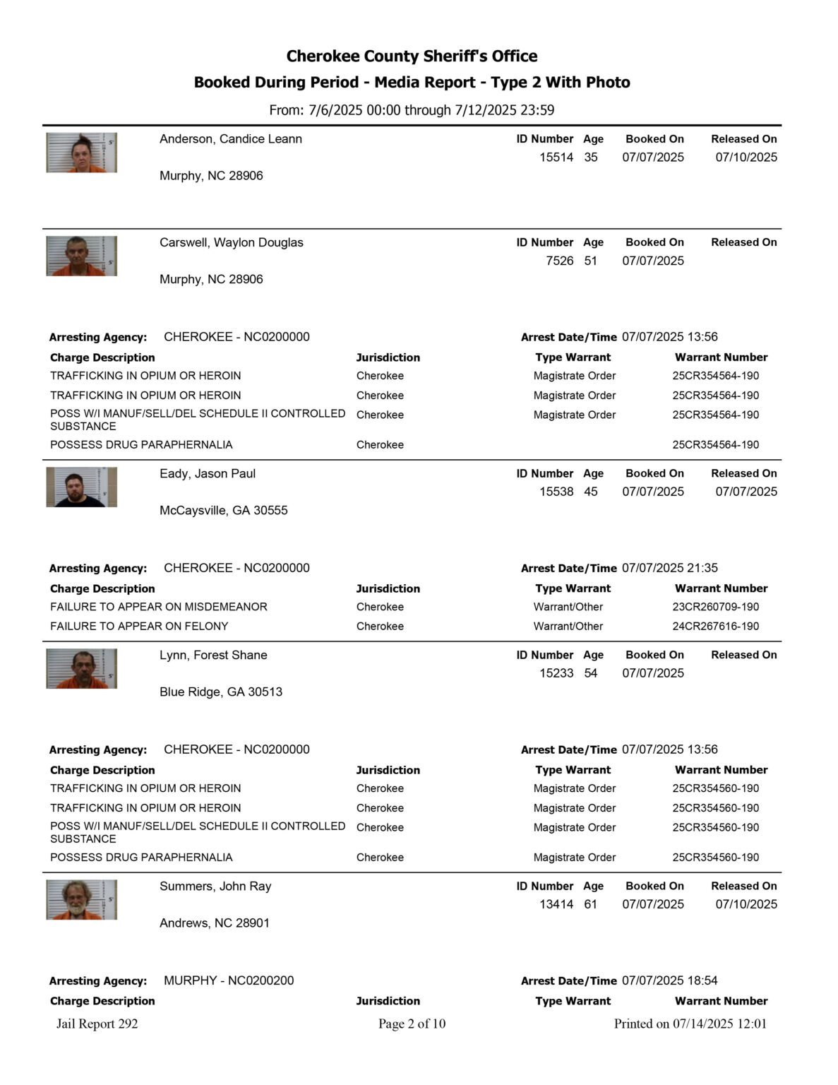 Cherokee County, NC Sheriff’s Office Arrest Report 7/6 – 7/12/2025 ...