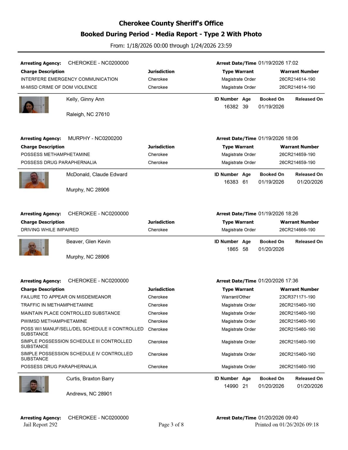Cherokee County, NC Sheriff’s Office Arrest Report 1/18 – 1/24/2026 ...